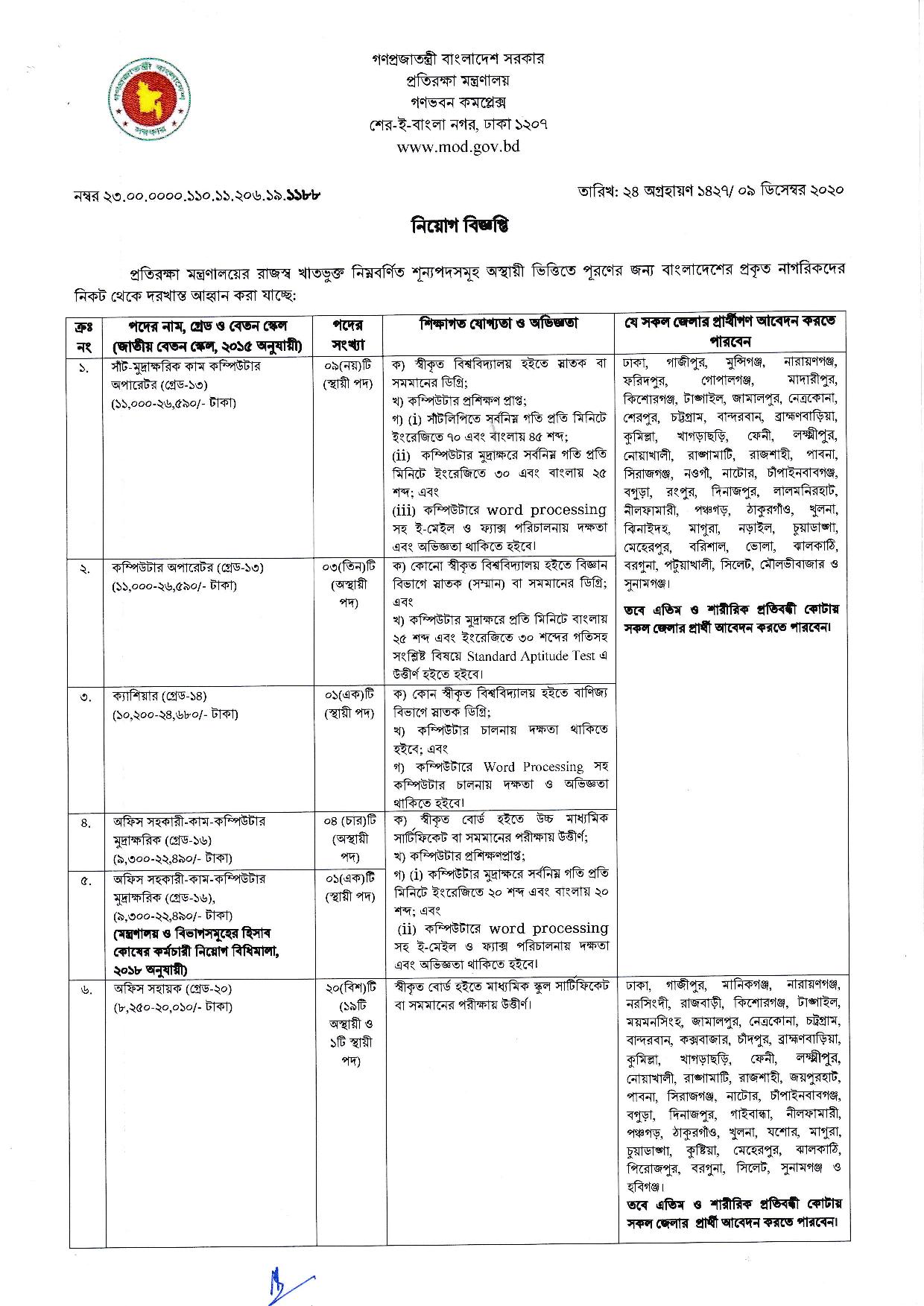 Ministry of Defence Job Circular and exam Update news - Jobs Exam Alert