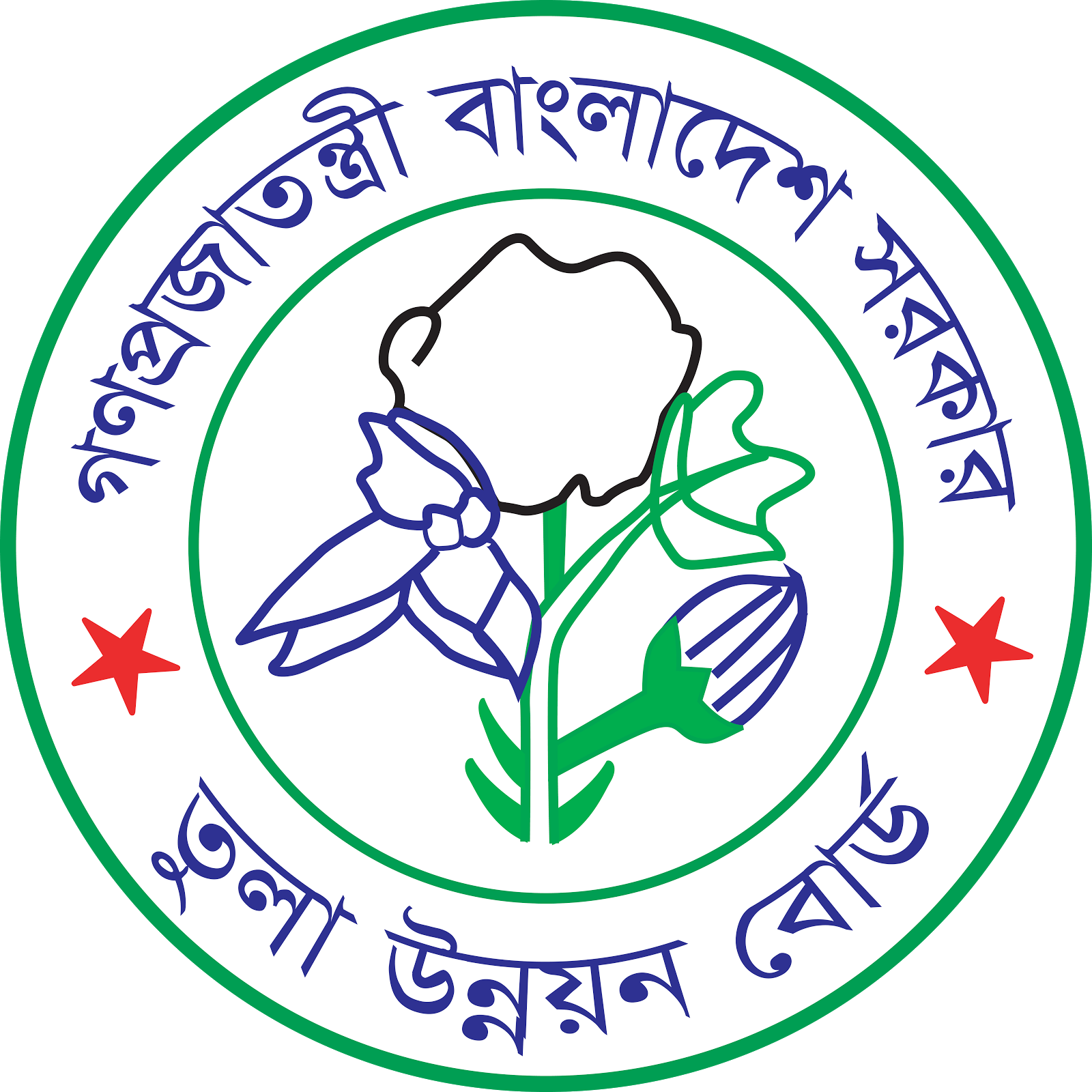CDB publishes written exam result - Jobs Exam Alert