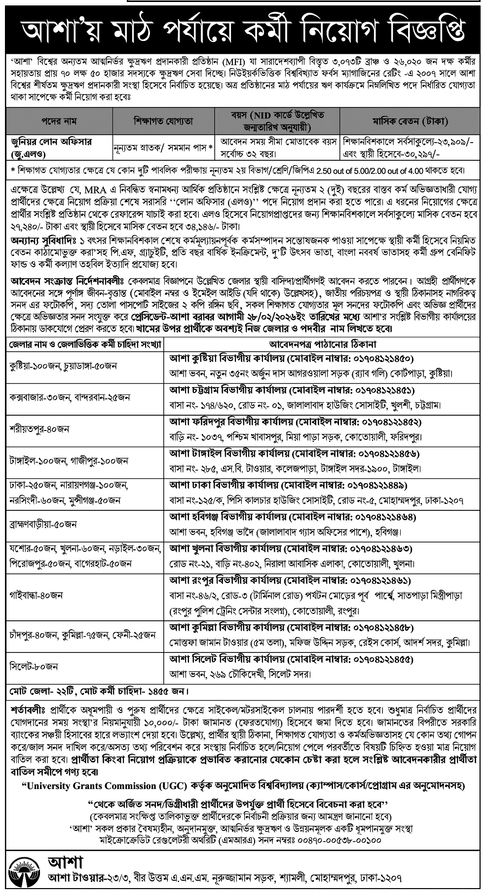 ASHA NGO Job Circular 2026 - Jobs Exam Alert